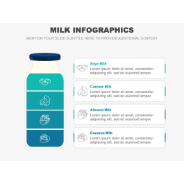 Milk Infographics for PowerPoint and Google Slides - PPT Slides