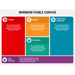 Minimum Viable Canvas PowerPoint and Google Slides Template - PPT Slides