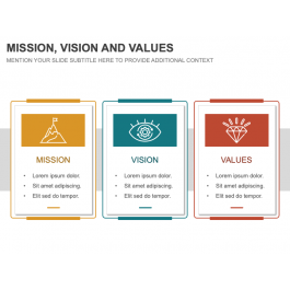 Mission, Vision and Values PowerPoint and Google Slides Template - PPT ...
