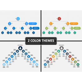MLM Tree PowerPoint and Google Slides Template - PPT Slides