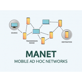 Mobile Ad Hoc Networks (MANET) PowerPoint and Google Slides Template ...