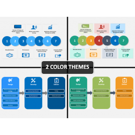 Mobile App Development PowerPoint and Google Slides Template - PPT Slides