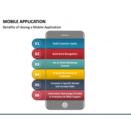 Mobile Application PowerPoint and Google Slides Template - PPT Slides