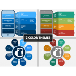 Mobile Security PowerPoint and Google Slides Template - PPT Slides
