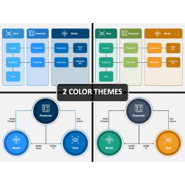 Model View Presenter (MVP) PowerPoint and Google Slides Template - PPT ...