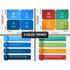 Modular Innovation PowerPoint and Google Slides Template - PPT Slides