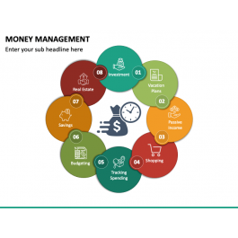 Money Management PowerPoint and Google Slides Template - PPT Slides