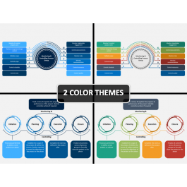 Monitoring and Controlling Process PowerPoint and Google Slides ...