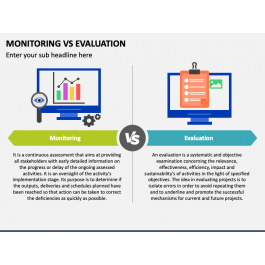 Monitoring Vs Evaluation PowerPoint and Google Slides Template - PPT Slides
