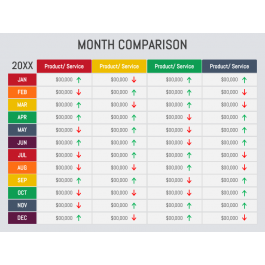 Month Comparison PowerPoint and Google Slides Template - PPT Slides