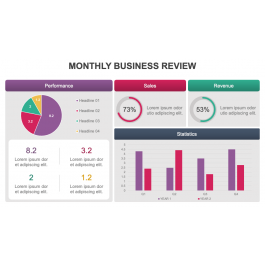 Monthly Business Review PowerPoint and Google Slides Template - PPT Slides
