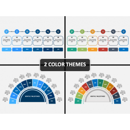 Monthly Milestones PowerPoint and Google Slides Template - PPT Slides