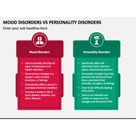 Mood Disorders Vs Personality Disorders PowerPoint and Google Slides ...