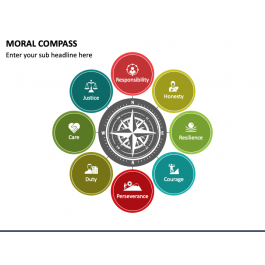 Moral Compass PowerPoint and Google Slides Template - PPT Slides