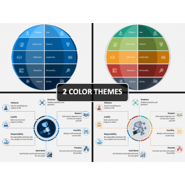 Moral Values PowerPoint and Google Slides Template - PPT Slides