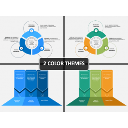 Motivation Elements PowerPoint and Google Slides Template - PPT Slides