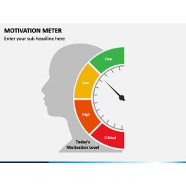 Motivation Meter PowerPoint and Google Slides Template - PPT Slides