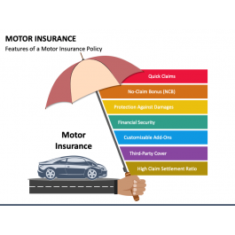 Motor Insurance PowerPoint and Google Slides Template - PPT Slides