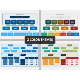 Multi Divisional Structure PowerPoint and Google Slides Template - PPT ...