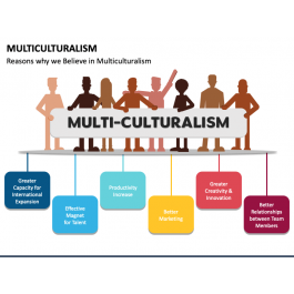Multiculturalism PowerPoint and Google Slides Template - PPT Slides