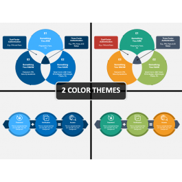 Multifactor Authentication PowerPoint and Google Slides Template - PPT ...