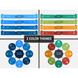 Myers Briggs Type Indicator PowerPoint and Google Slides Template - PPT ...