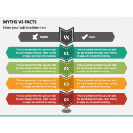 Myths Vs Facts PowerPoint and Google Slides Template - PPT Slides