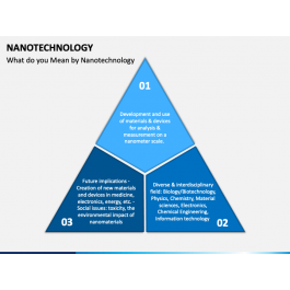 Nanotechnology PowerPoint and Google Slides Template - PPT Slides