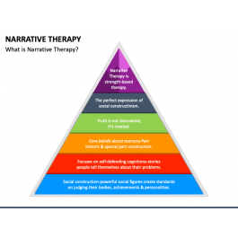 Narrative Therapy PowerPoint and Google Slides Template - PPT Slides