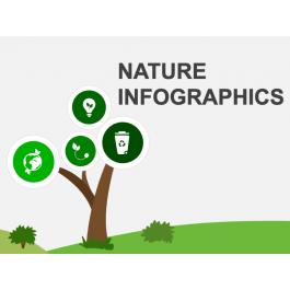 Nature Infographics for PowerPoint and Google Slides