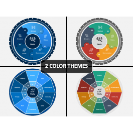 Needs Wheel PowerPoint and Google Slides Template - PPT Slides