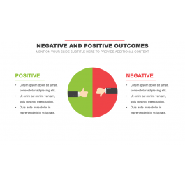 Negative and Positive Outcomes PowerPoint and Google Slides Template ...
