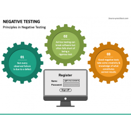 Negative Testing PowerPoint and Google Slides Template - PPT Slides