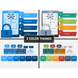 Network Access Control PowerPoint and Google Slides Template - PPT Slides