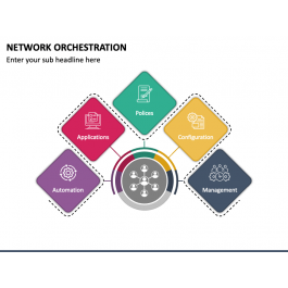 Network Orchestration PowerPoint and Google Slides Template - PPT Slides