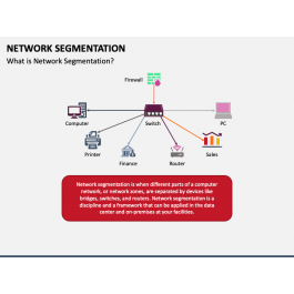 Network Segmentation PowerPoint and Google Slides Template - PPT Slides