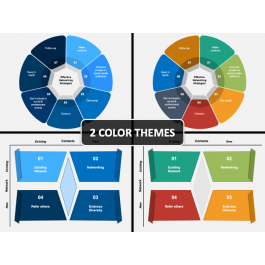 Networking Strategy PowerPoint and Google Slides Template - PPT Slides