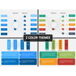 Neural Network PowerPoint and Google Slides Template - PPT Slides