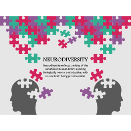 Neurodiversity PowerPoint and Google Slides Template - PPT Slides