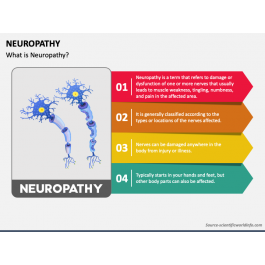 Neuropathy PowerPoint and Google Slides Template - PPT Slides
