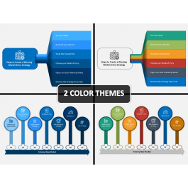 New Market Strategy PowerPoint and Google Slides Template - PPT Slides