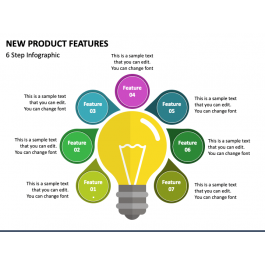 New Product Features PowerPoint and Google Slides Template - PPT Slides