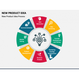 New Product Idea PowerPoint and Google Slides Template - PPT Slides