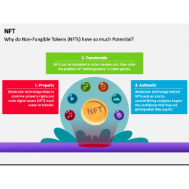 NFT (Animated) PowerPoint and Google Slides Template - PPT Slides