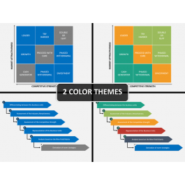Nine Field Matrix for PowerPoint and Google Slides - PPT Slides