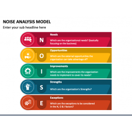Noise Analysis Model PowerPoint and Google Slides Template - PPT Slides