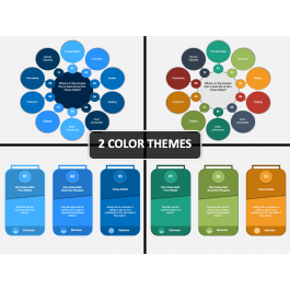 Non Value Added PowerPoint and Google Slides Template - PPT Slides