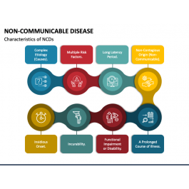 Ppt Communicable Diseases And Prevention Powerpoint Autumn And Winter