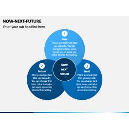 Now Next Future PowerPoint and Google Slides Template - PPT Slides