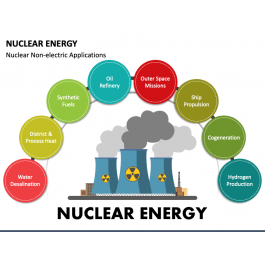 Ppt Nuclear Waste Causes Effects Powerpoint Presentation Free